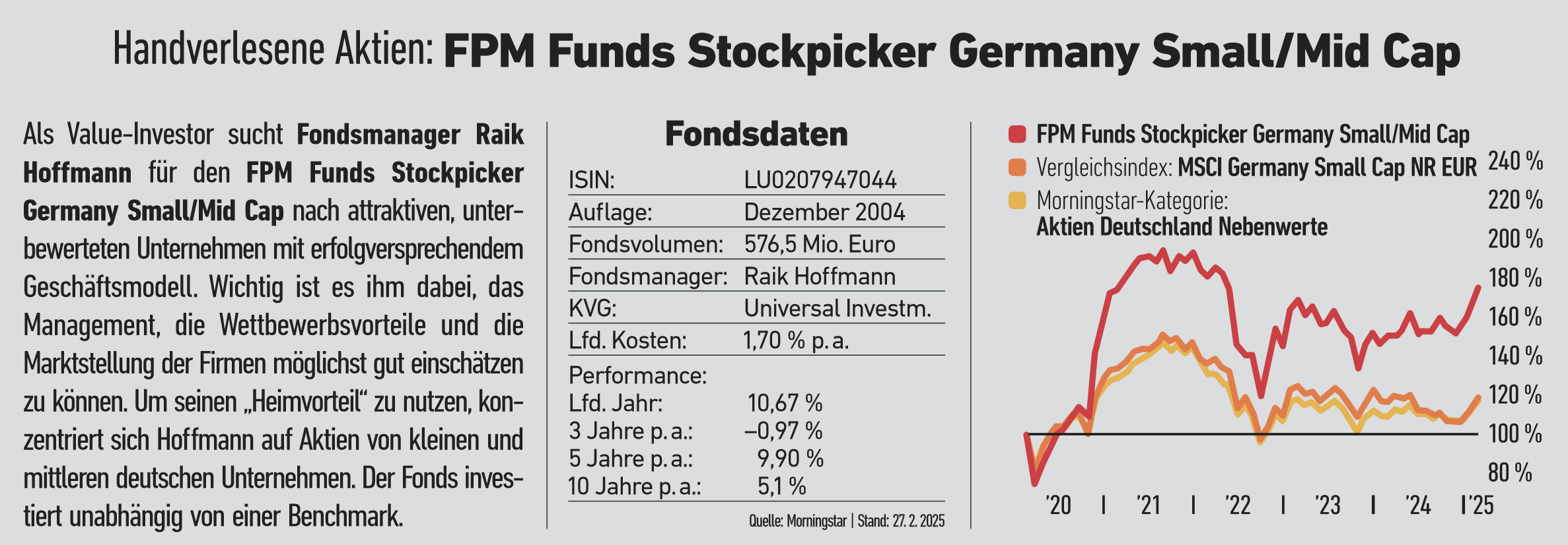 Stockpicker mit Herzblut | 1/2025 | Markt & Strategie | Magazin | FONDS ...